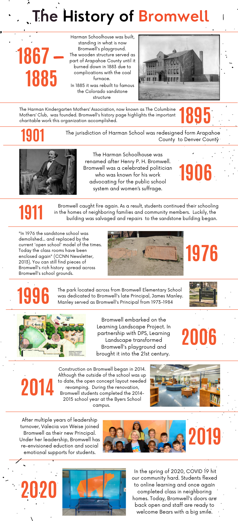 Bromwell Elementary » History of Bromwell